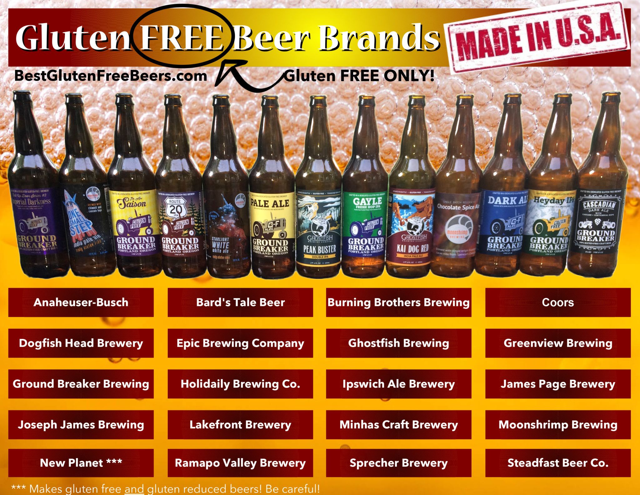 Gluten Free Beer Brands List USA Edition Gluten FREE Only 